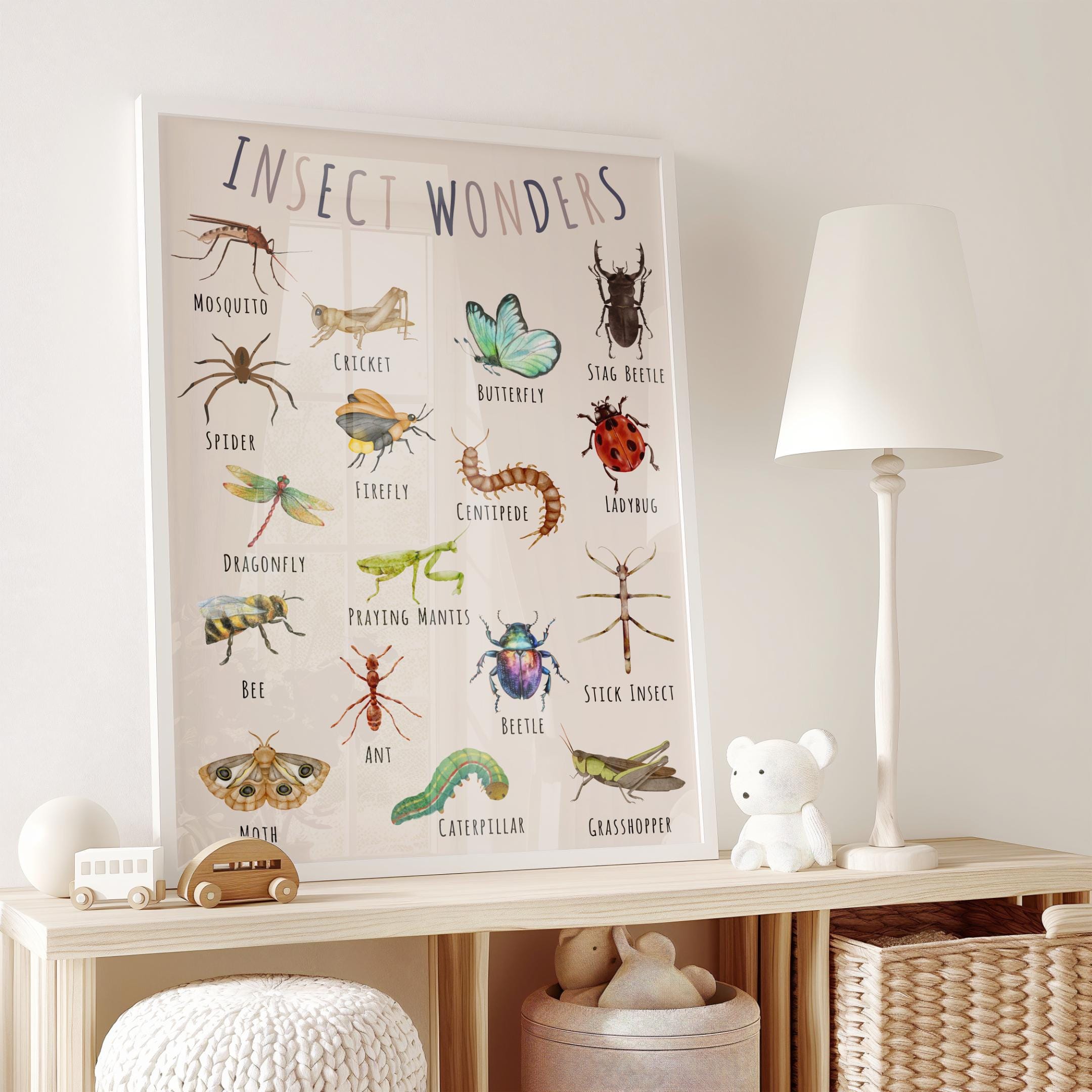 Educational Bugs Poster, Insects Poster, Nature Classroom Decor ...