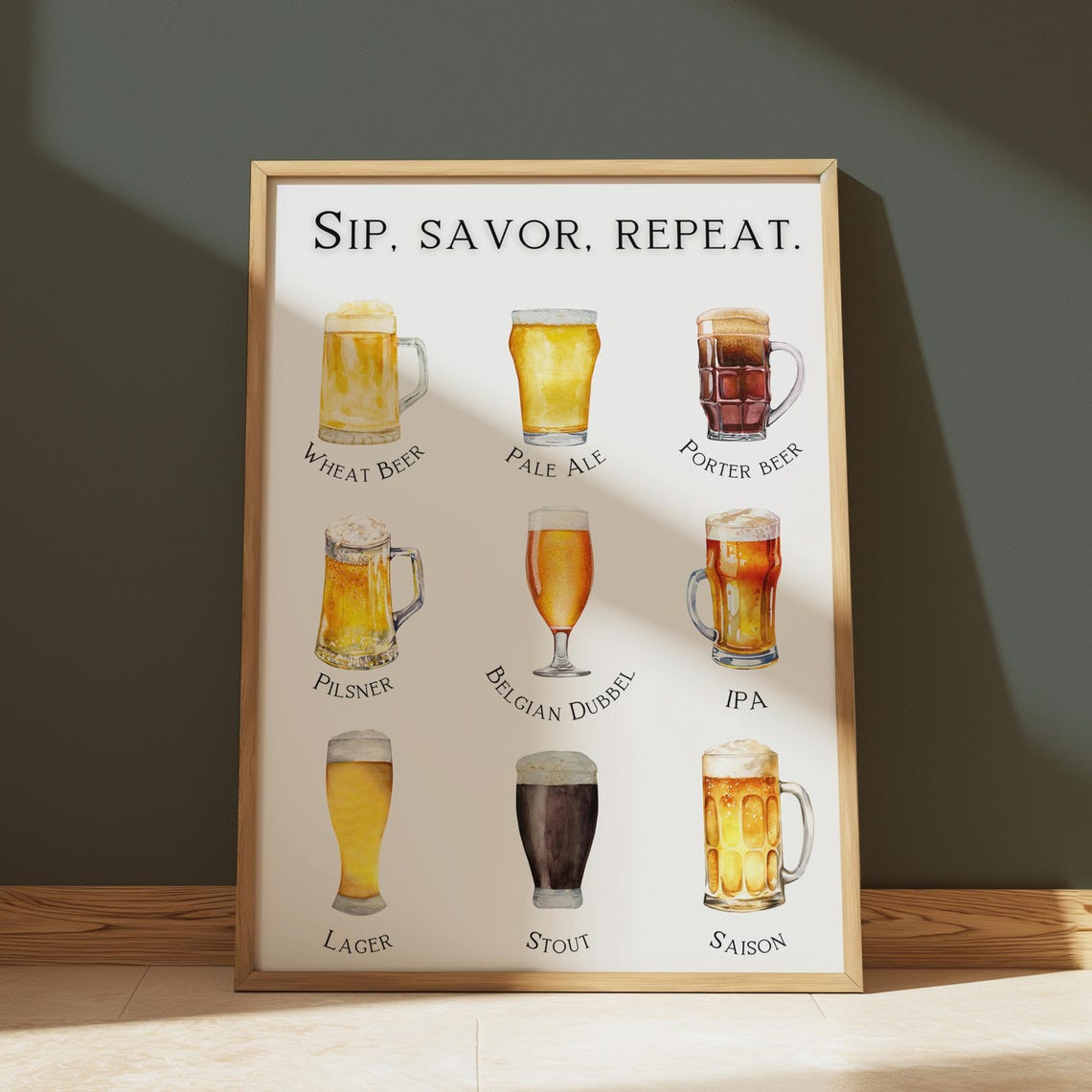 Types of Beer Printable Poster - Craft Beer Guide - Fun Home Bar Decor ...
