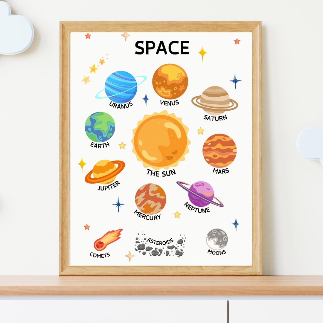 Printable Space Poster for Kids Explore Planets, Stars, and Rockets Fun ...