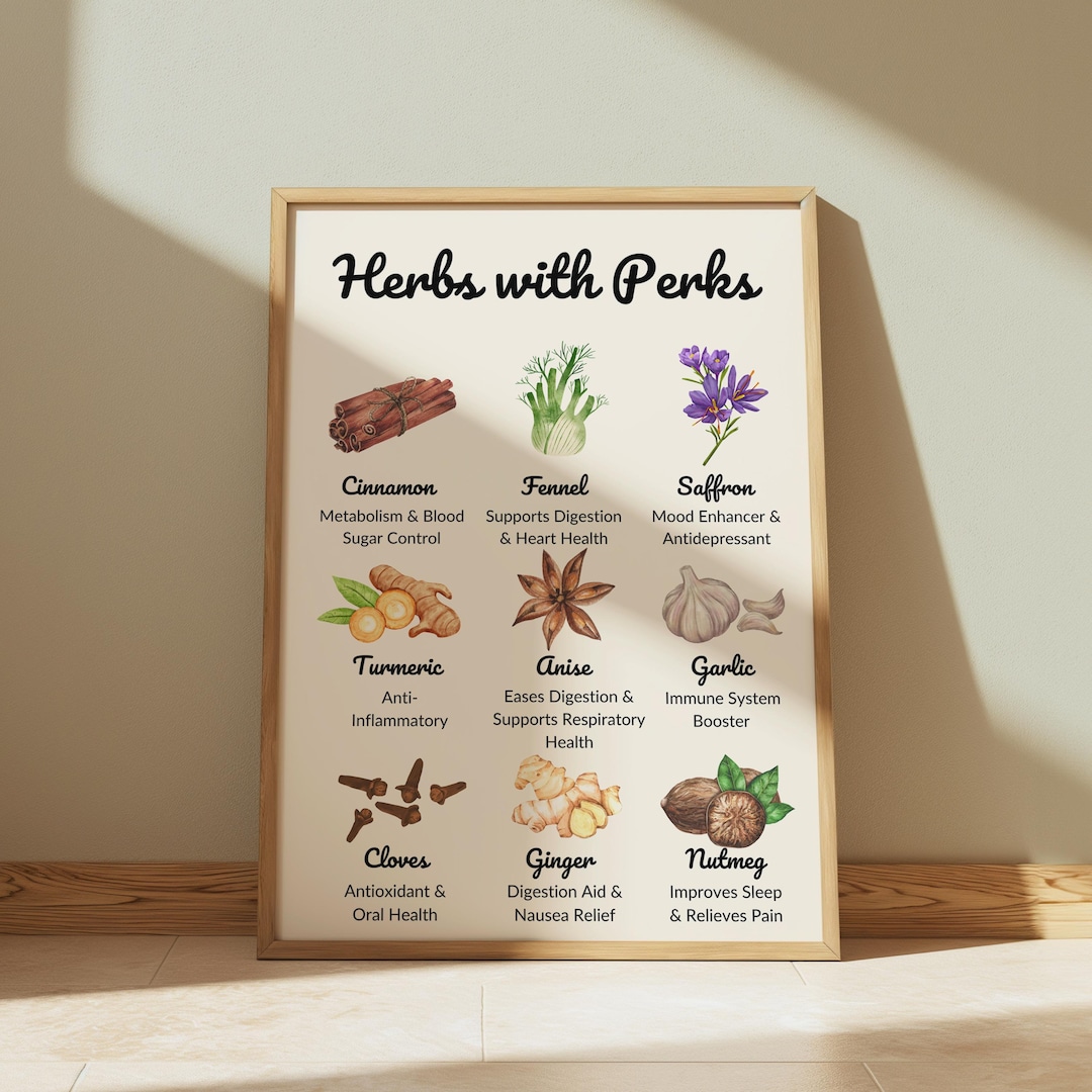 Spices & Health Poster | Herbal Kitchen Wall Art | Printable Boho Decor ...