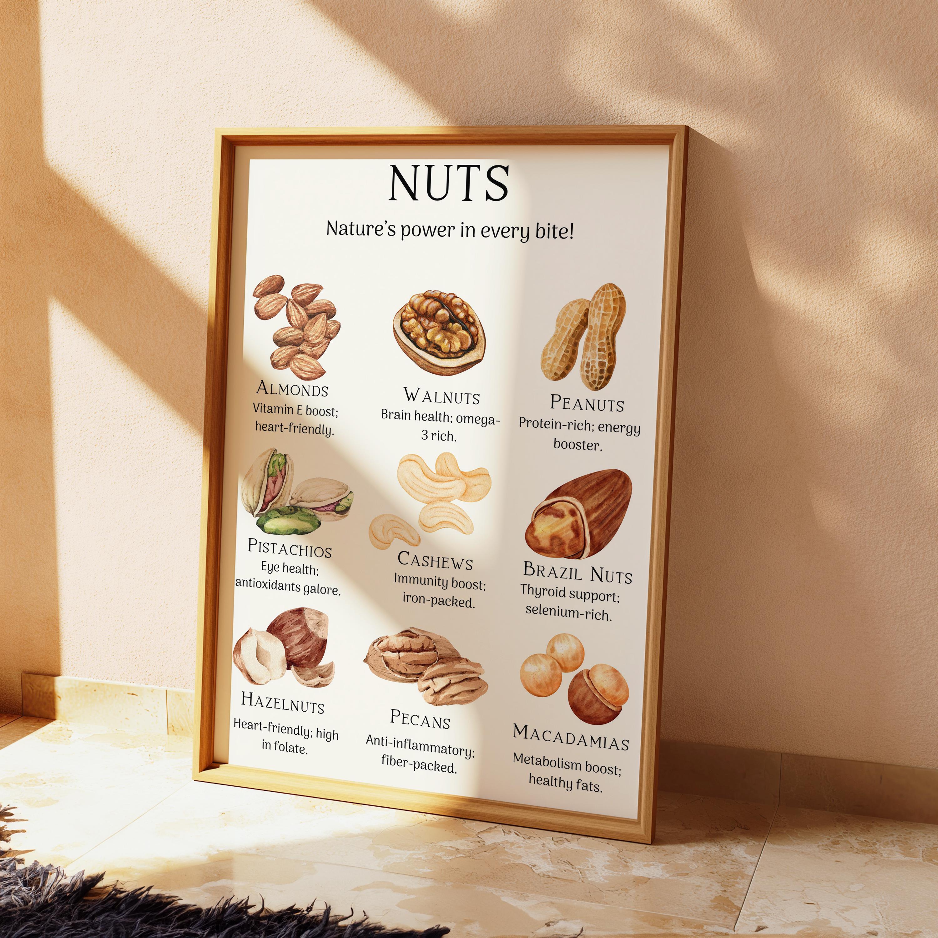 Watercolor Nuts Print: Kitchen Wall Art Decor (digital Download) - Etsy