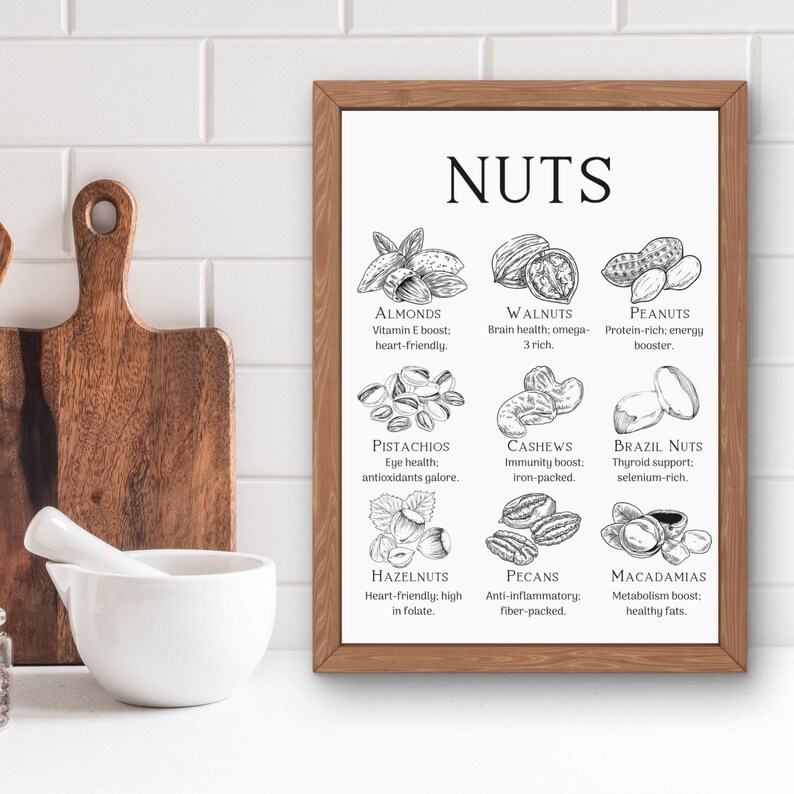 Nuts Health Benefits Poster: Vegetarian Diet Print (digital Download ...