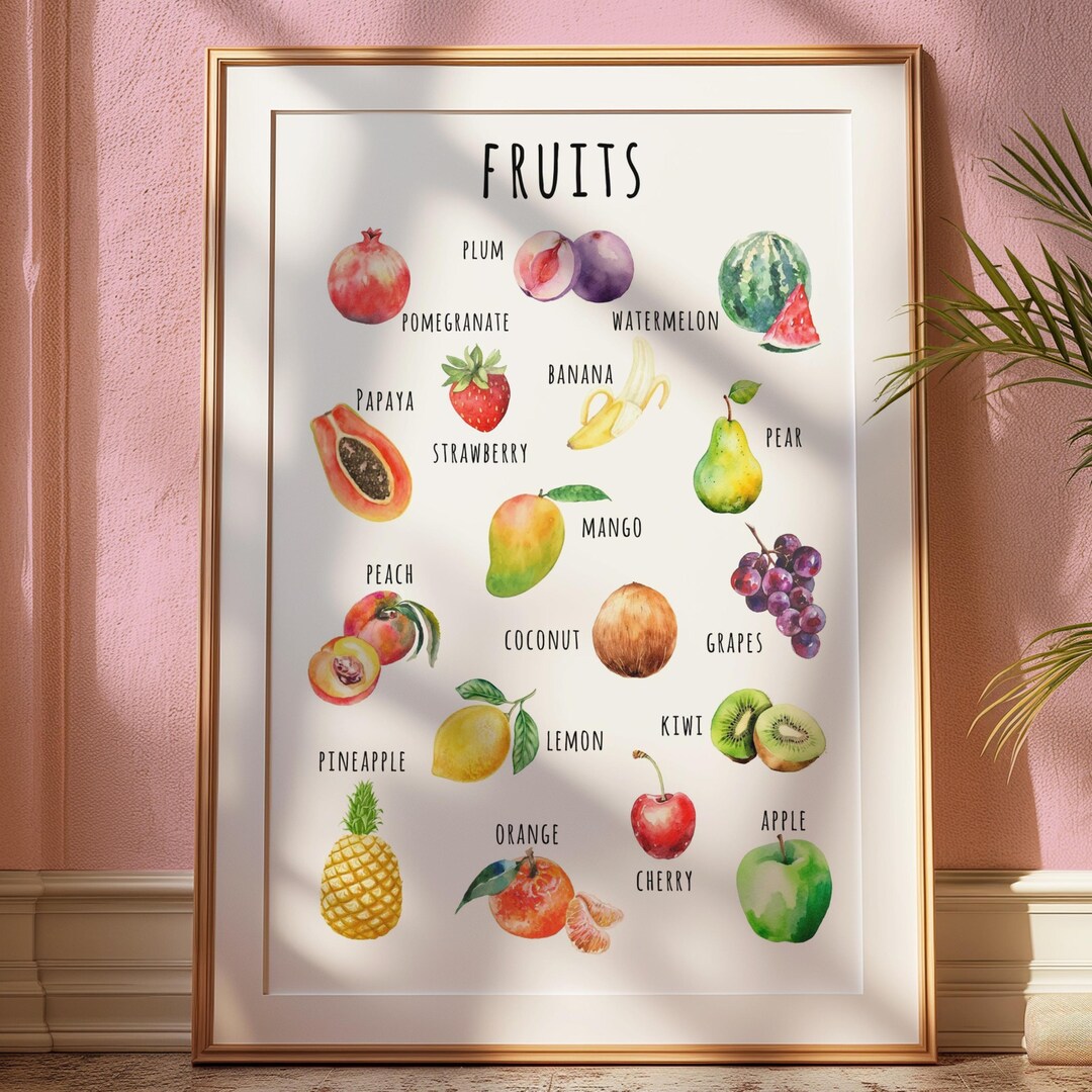Printable Fruits Poster - Colorful and Fun Kitchen Wall Art ...