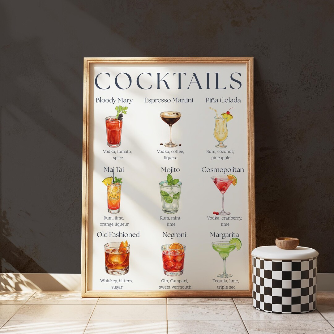 Popular Cocktails, Cocktails Recipe Print, Cocktail Print, Cocktails ...
