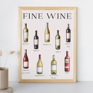 Aesthetic Kitchen Decor Wine Types Poster, Bar Wall Art, Dining Room ...