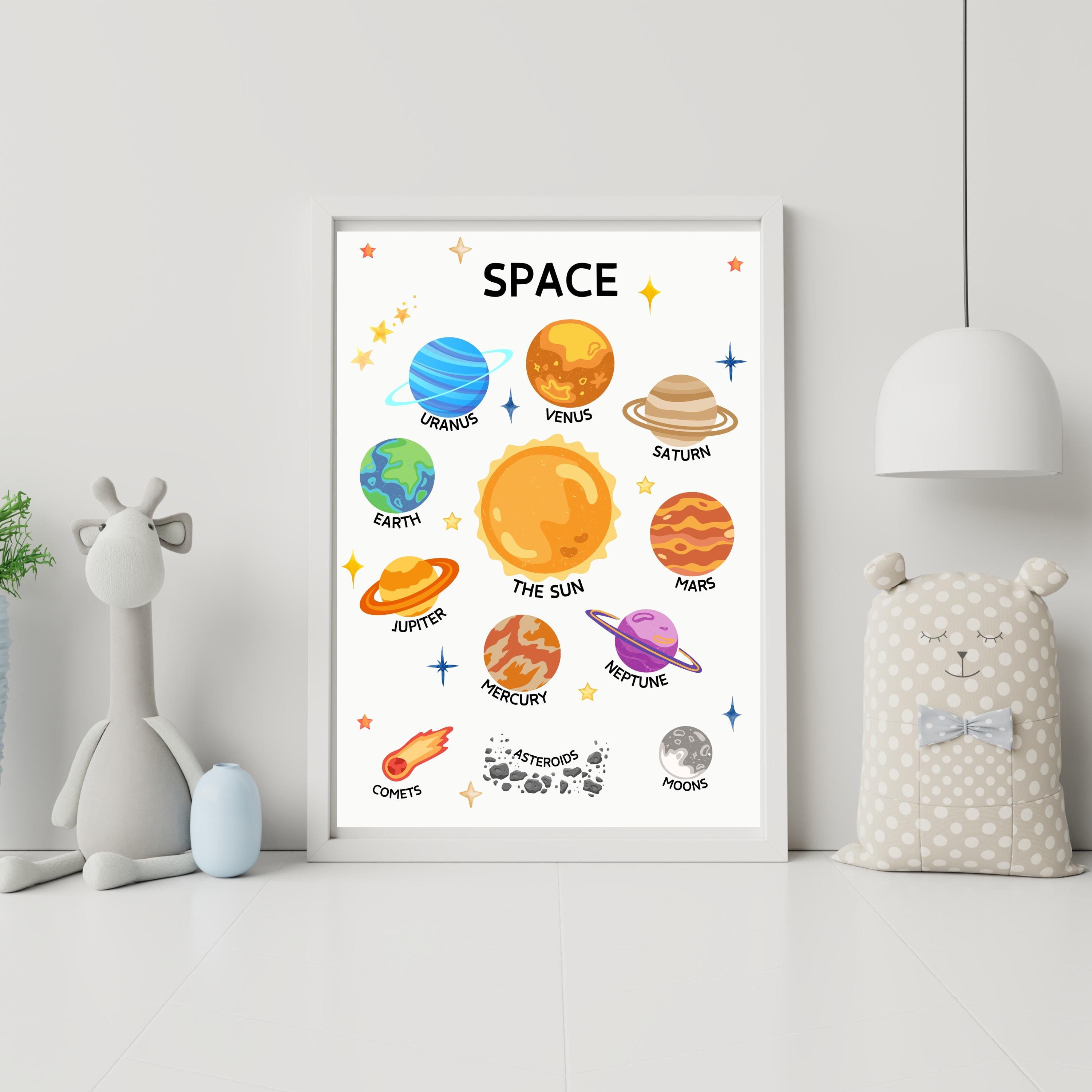 Solar System Poster: Kids Educational Space Print (digital Download) - Etsy
