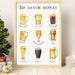 Types of Beer Printable Poster - Craft Beer Guide - Fun Home Bar Decor ...