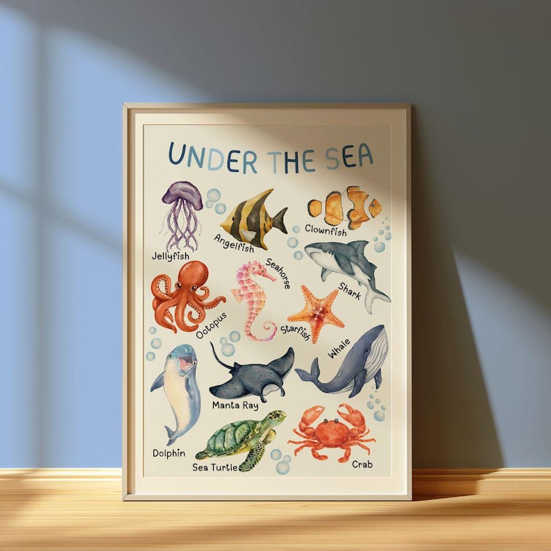 Ocean Animals Poster, Montessori Materials, Montessori Educational ...