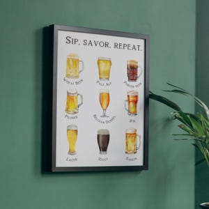Types of Beer Printable Poster - Craft Beer Guide - Fun Home Bar Decor ...