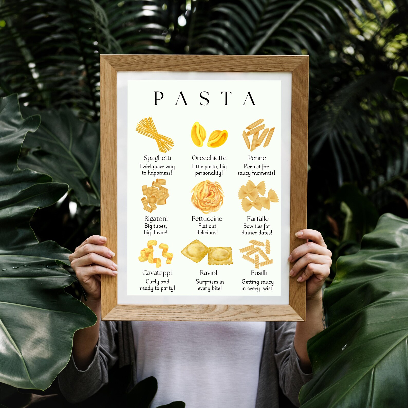 Printable Pasta Guide Wall Art, Essential Kitchen Guide for Pasta Lover ...