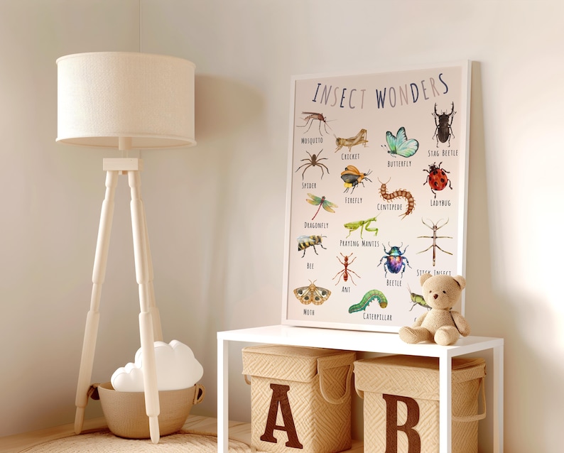Educational Bugs Poster, Insects Poster, Nature Classroom Decor ...