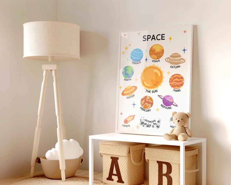Solar System Poster: Kids Educational Space Print (digital Download) - Etsy