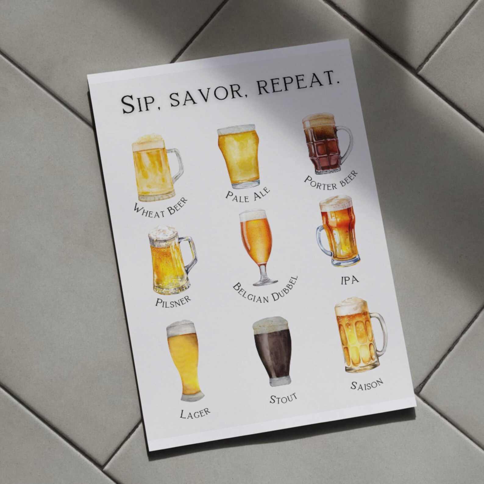 Types of Beer Printable Poster - Craft Beer Guide - Fun Home Bar Decor ...