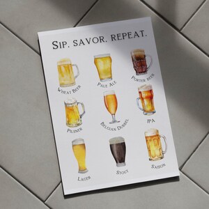 Types of Beer Printable Poster - Craft Beer Guide - Fun Home Bar Decor ...