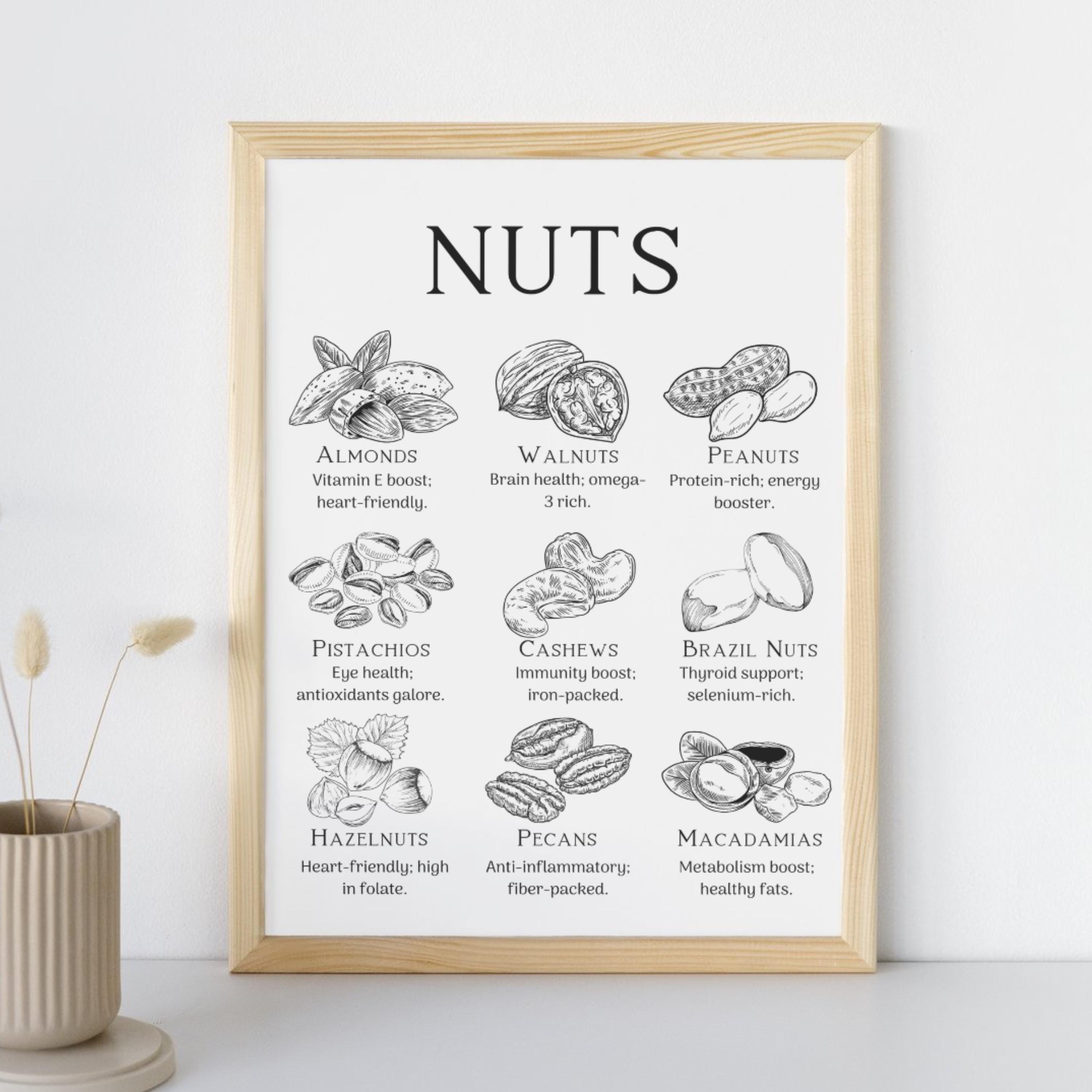 Nuts Health Benefits Poster: Vegetarian Diet Print (digital Download ...