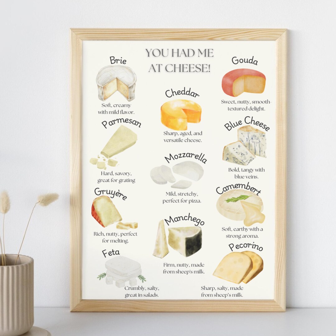 Delightful Cheeses Poster for Cheese Lovers Fun Kitchen Decor, Unique ...