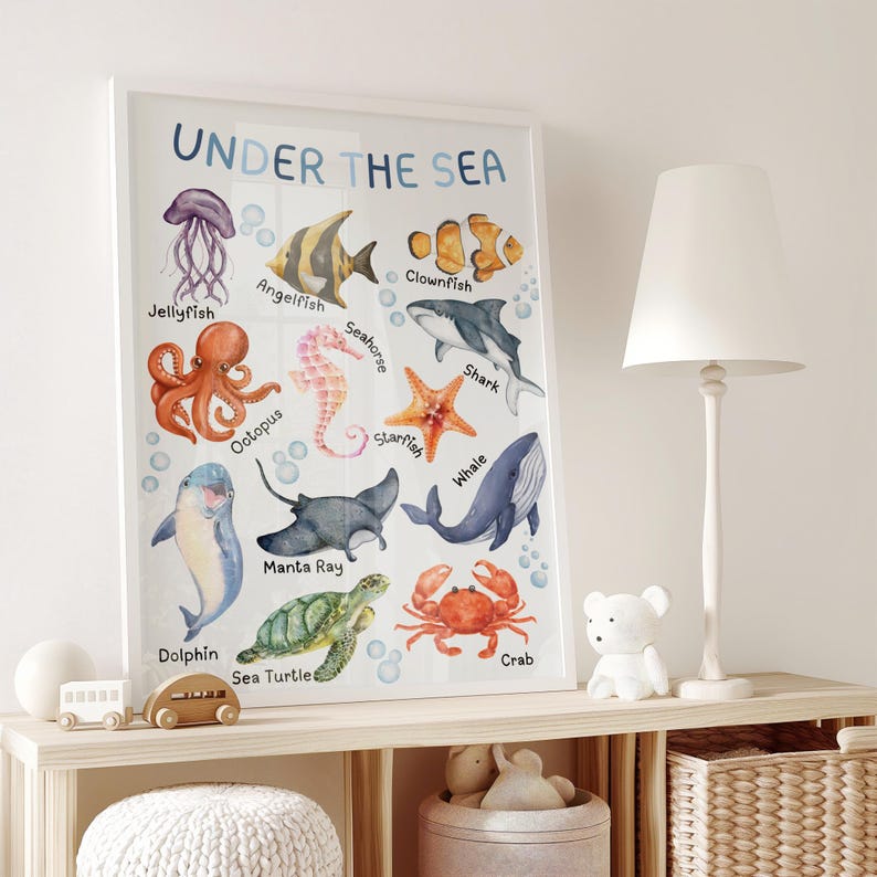 Ocean Animals Poster, Montessori Materials, Montessori Educational ...
