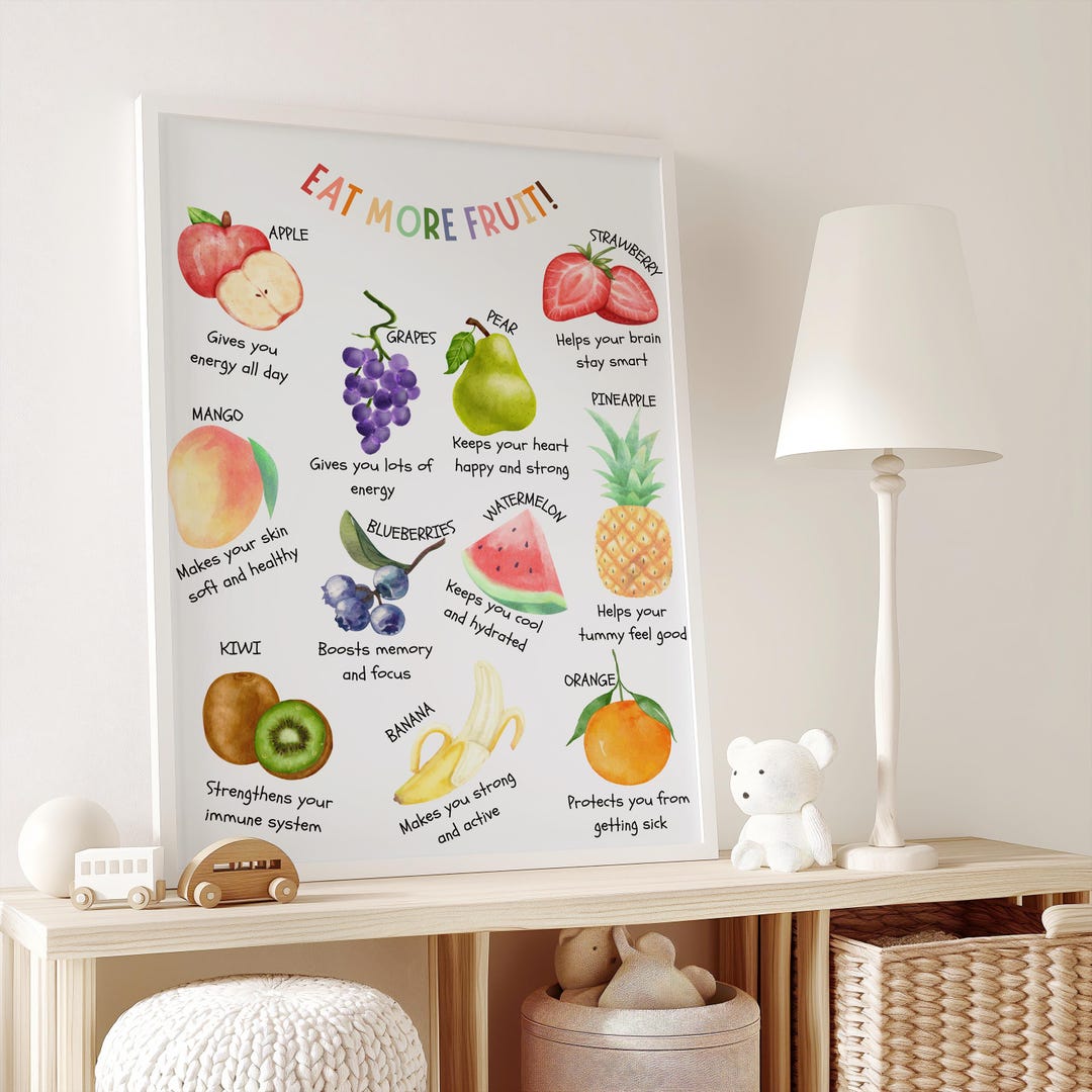 Fruits Montessori Poster, Eat More Fruit Print, Kids Playroom Printable ...