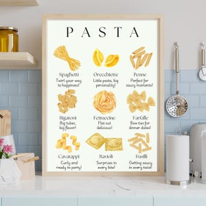 Printable Pasta Guide Wall Art, Essential Kitchen Guide for Pasta Lover ...