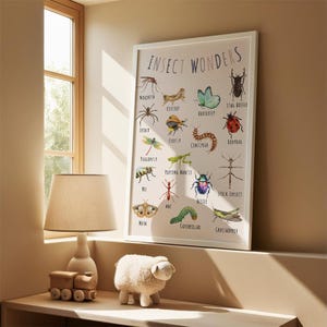 Educational Bugs Poster, Insects Poster, Nature Classroom Decor ...