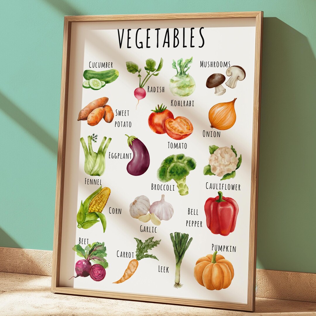 Printable Vegetables Poster - Bright and Fun Kitchen Wall Art ...