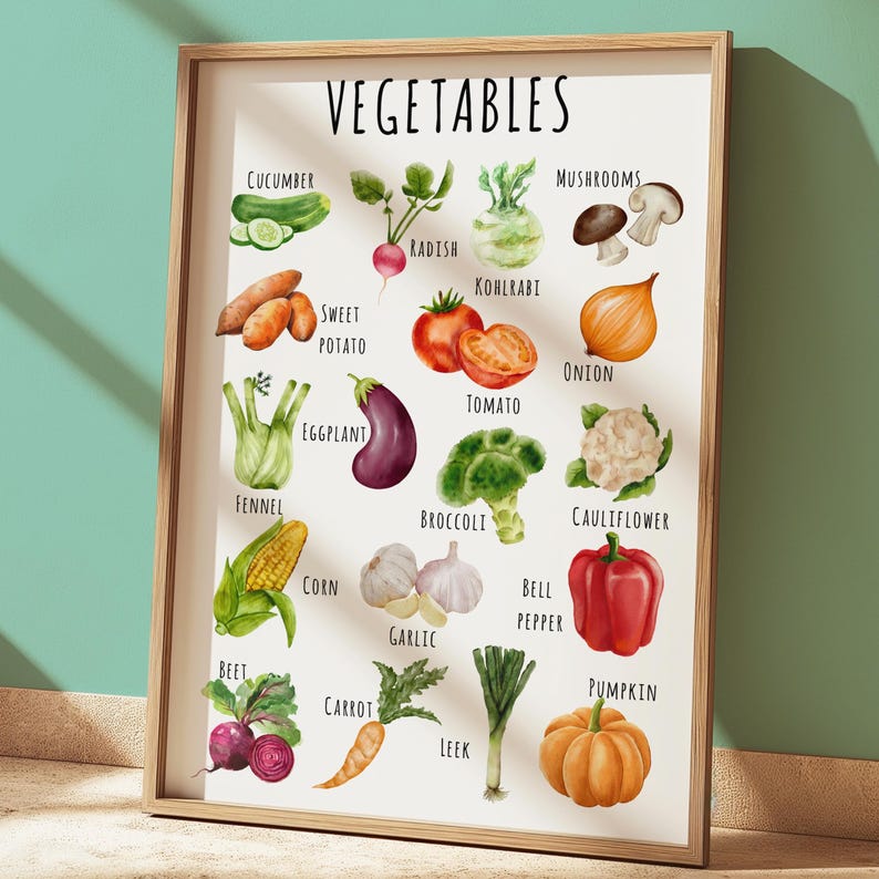 Printable Vegetables Poster - Bright and Fun Kitchen Wall Art ...