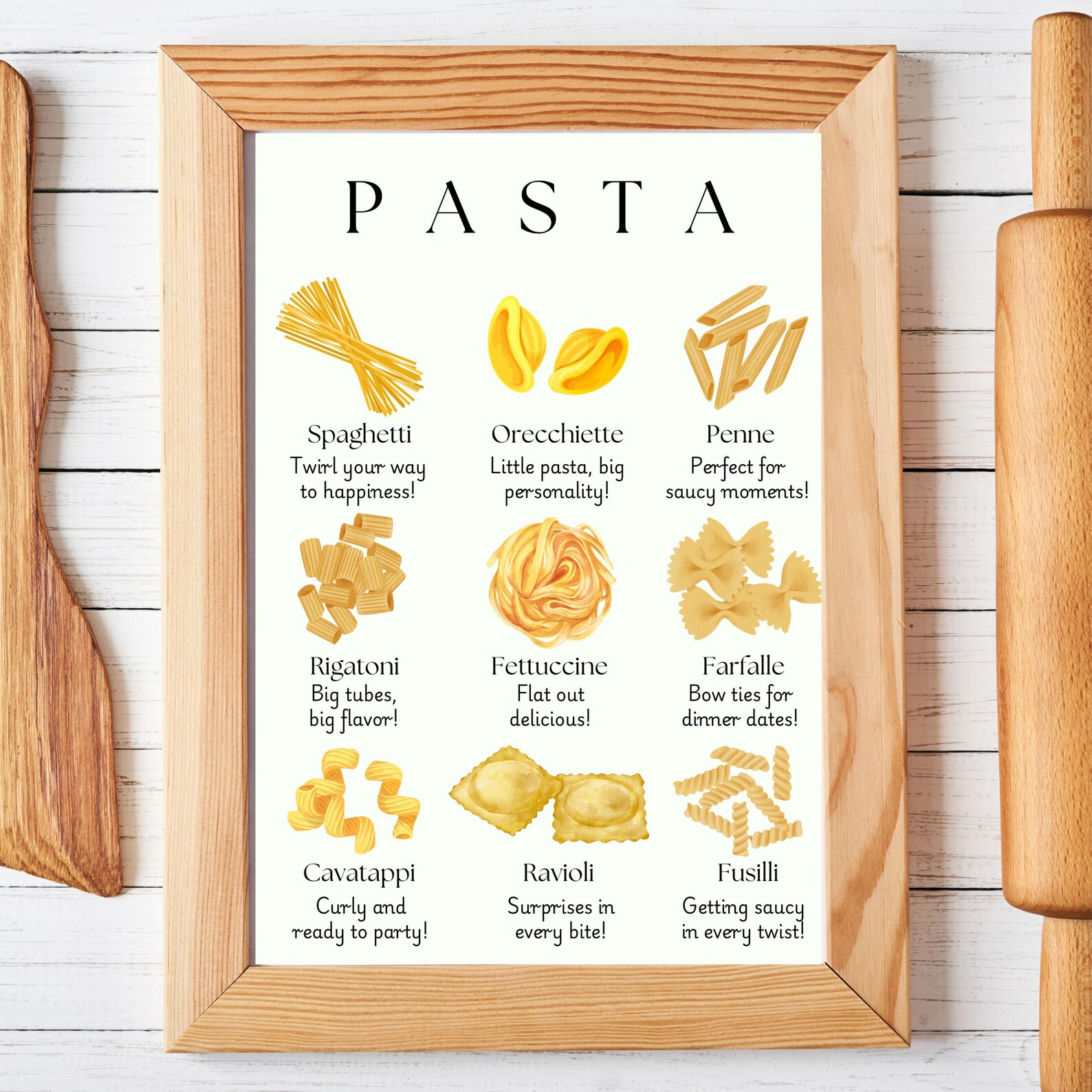 Printable Pasta Guide Wall Art, Essential Kitchen Guide for Pasta Lover ...