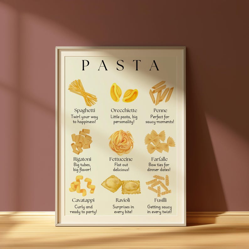 Printable Pasta Guide Wall Art: Kitchen Decor (digital Download) - Etsy