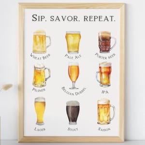 Types of Beer Printable Poster - Craft Beer Guide - Fun Home Bar Decor ...