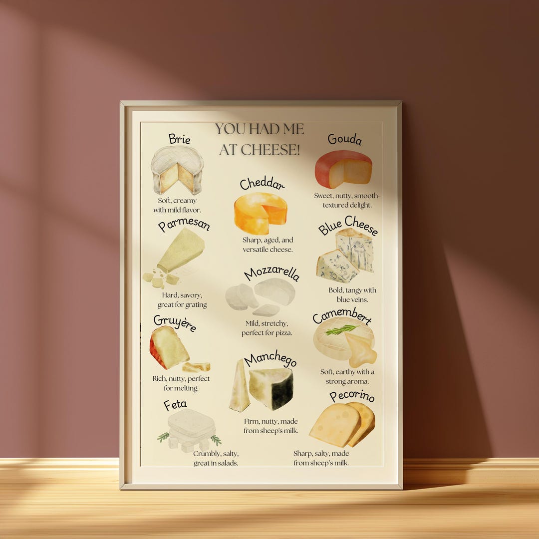 Delightful Cheeses Poster for Cheese Lovers | Fun Kitchen Decor, Unique ...
