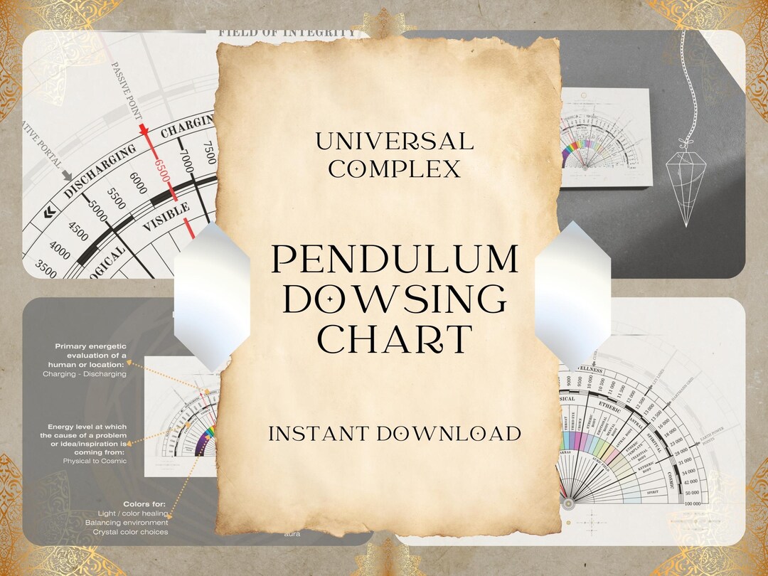 Pendulum Dowsing Chart, Energy Chakra Diagnostic Tool (digital Download ...