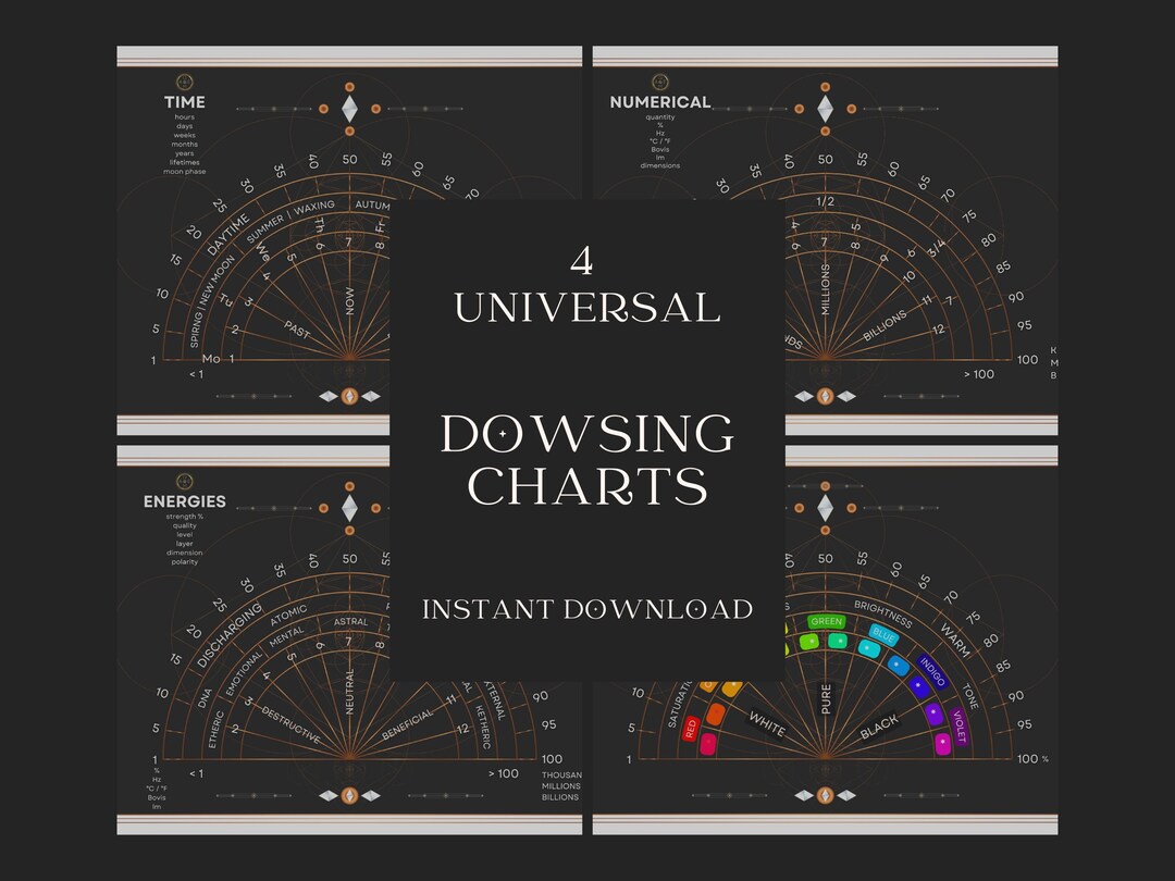 4 Printable Pendulum Dowsing Charts Numbers Time Color - Etsy