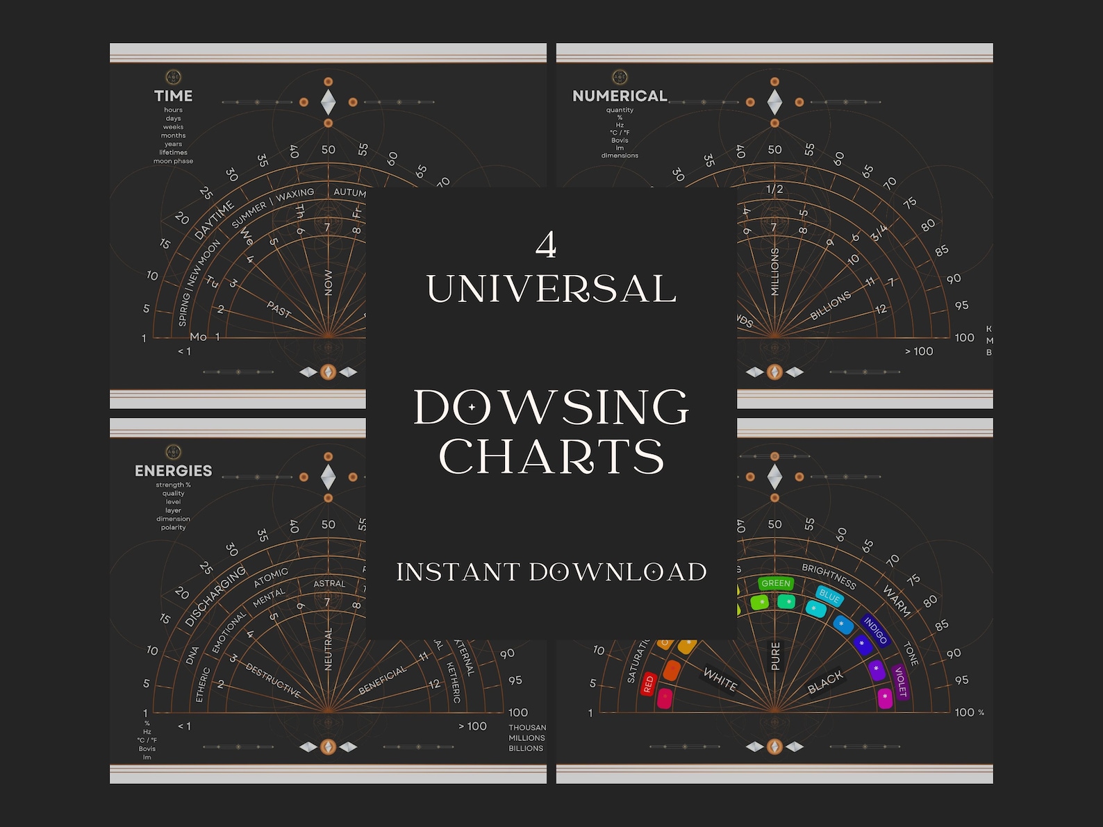 4 Printable Pendulum Dowsing Charts Numbers Time Color - Etsy