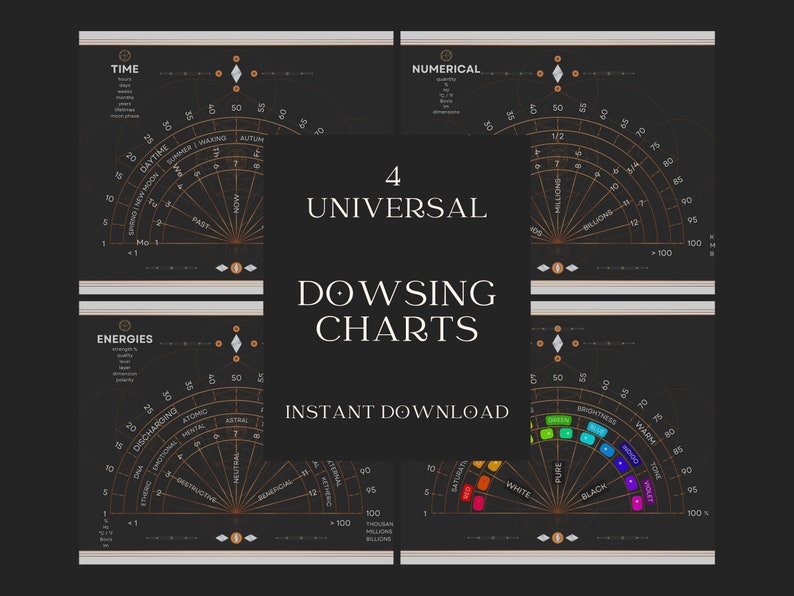 4 Printable Pendulum Dowsing Charts Numbers Time Color - Etsy