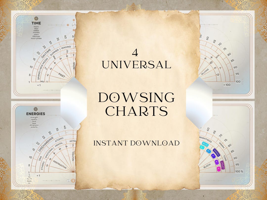 Pendulum Dowsing Charts, Printable Energy & Color Guides, Numerology ...