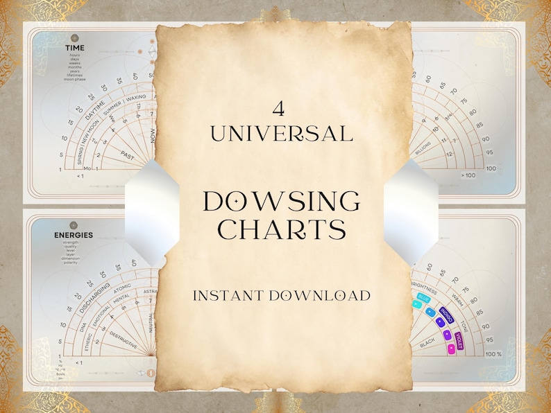 Pendulum Dowsing Charts, Printable Energy & Color Guides, Numerology ...