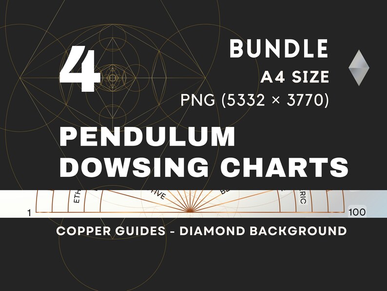 4 Printable Pendulum Dowsing Charts Numbers, Time, Color, Energy Copper ...