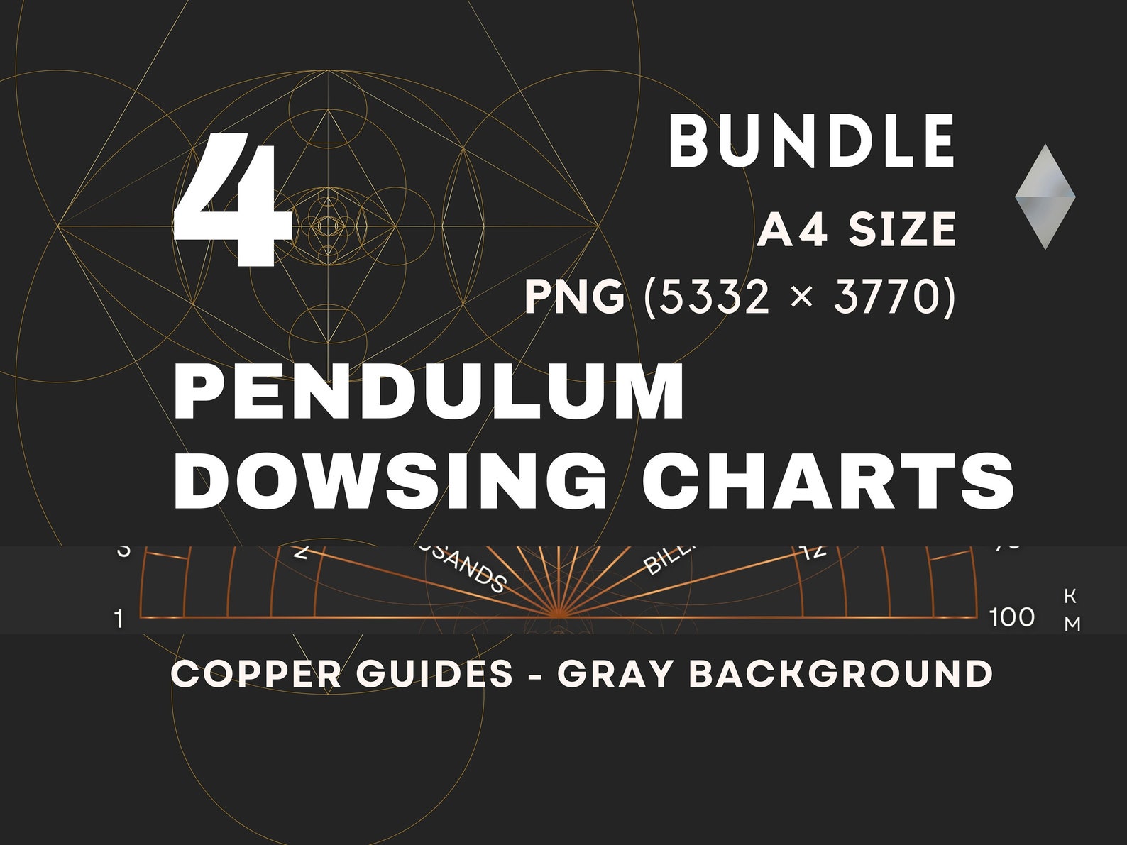 4 Printable Pendulum Dowsing Charts Numbers Time Color - Etsy