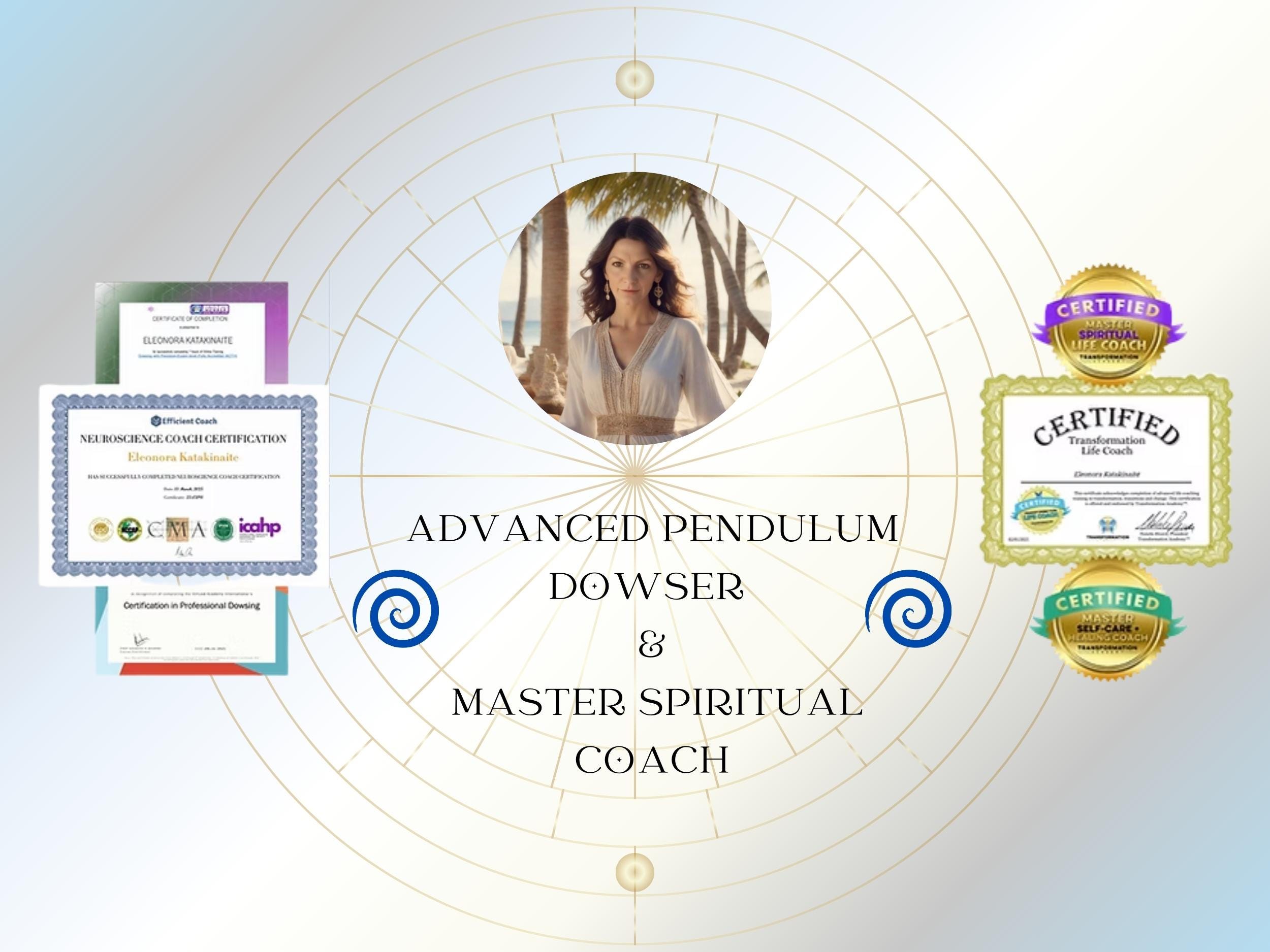 Pendulum Dowsing Charts, Printable Energy & Color Guides, Numerology, Time, and Spiritual ...