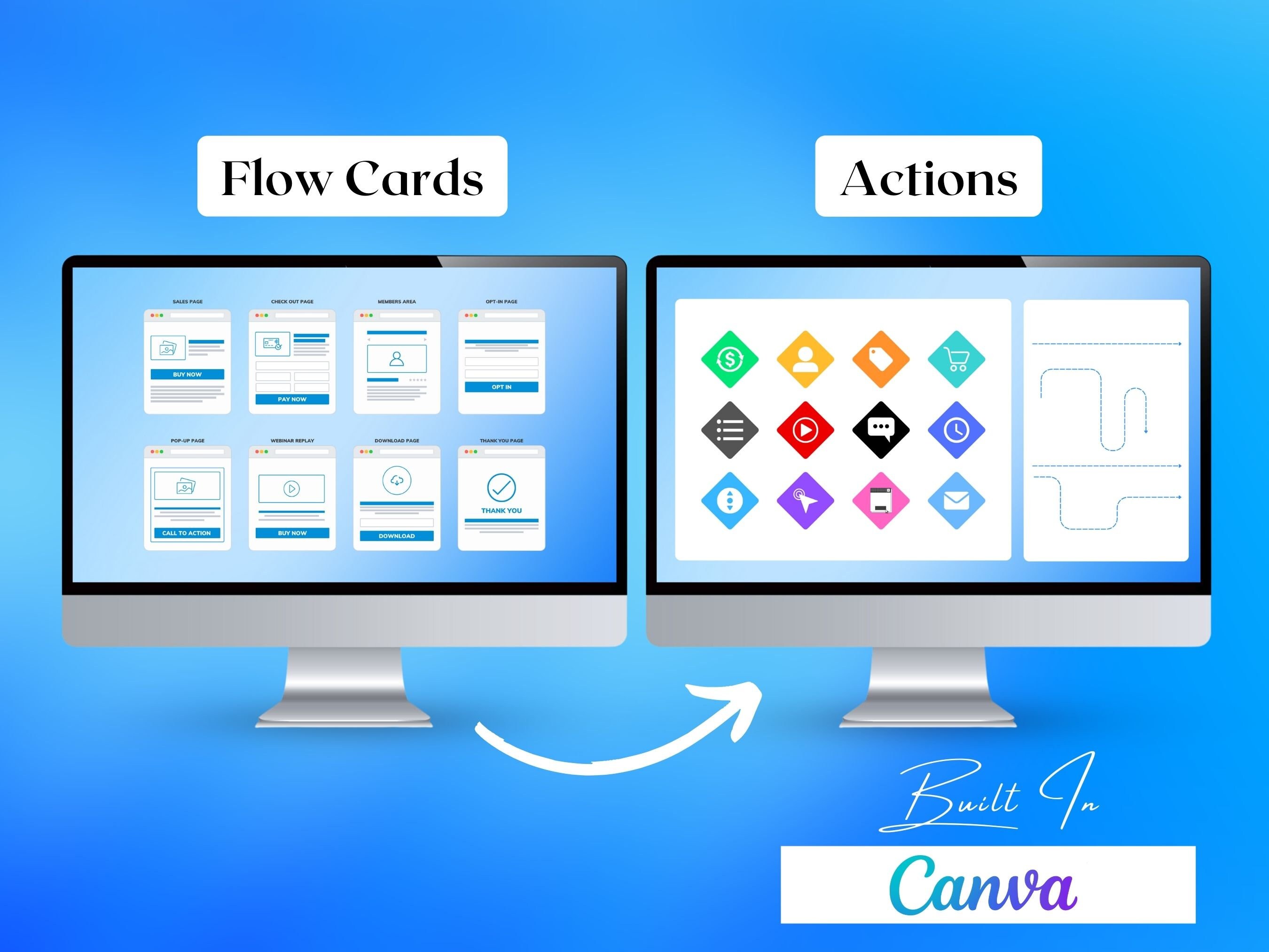 Funnel Flow Cards Template Made in Canva - Etsy