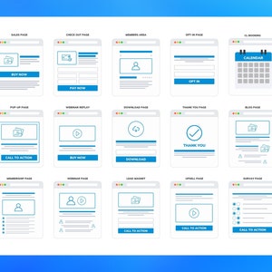 Funnel Flow Cards Template Made in Canva - Etsy
