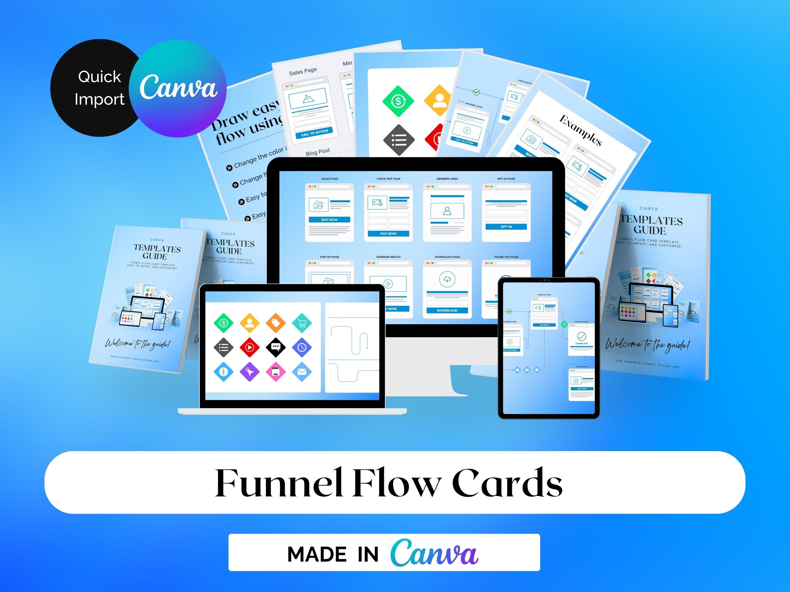 Funnel Flow Cards Template Made in Canva - Etsy