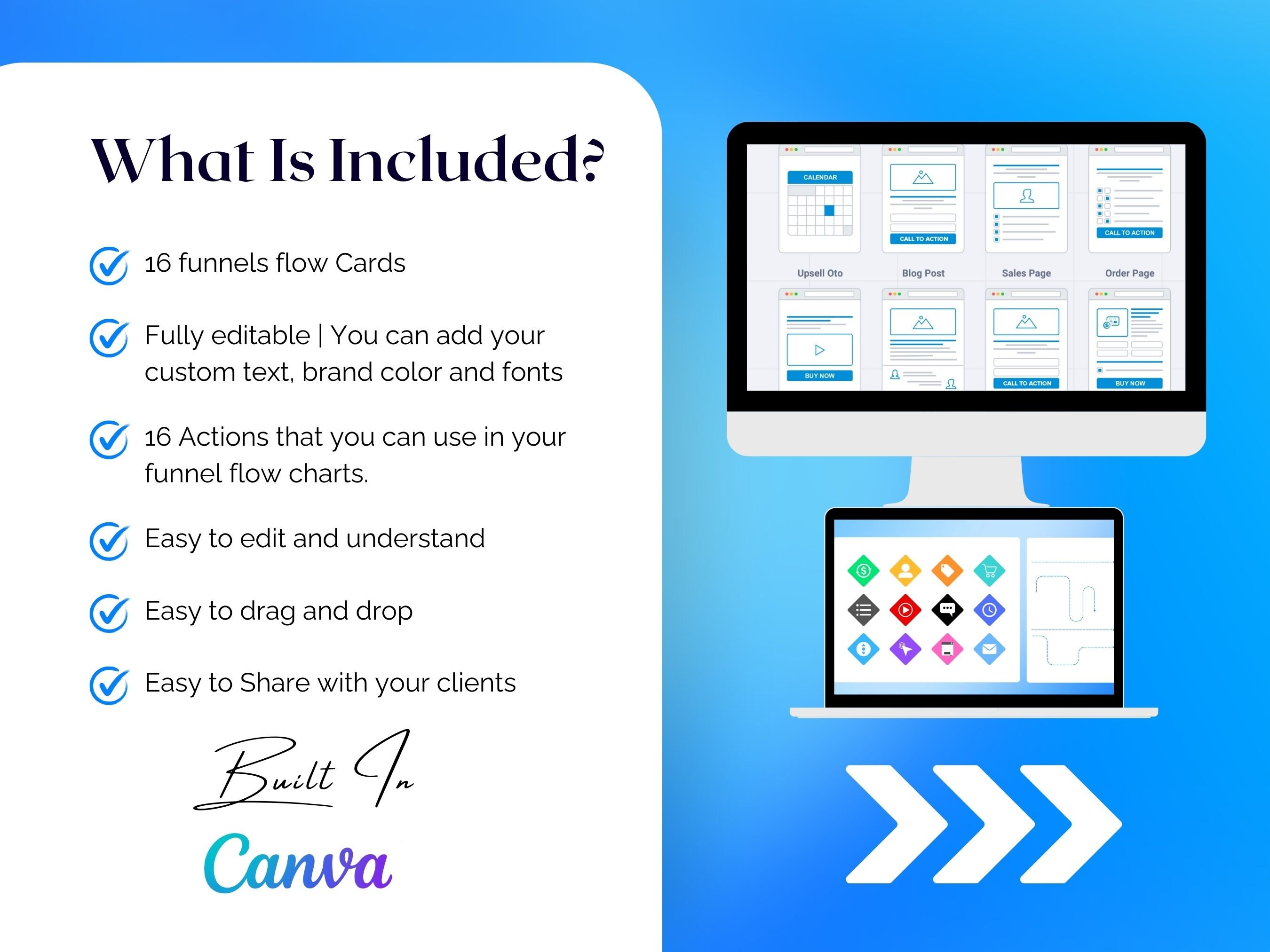 Funnel Flow Cards Template Made in Canva - Etsy