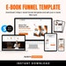 E-book Funnel Template Built in Systeme.io Sell Your E-book Like a Pro ...