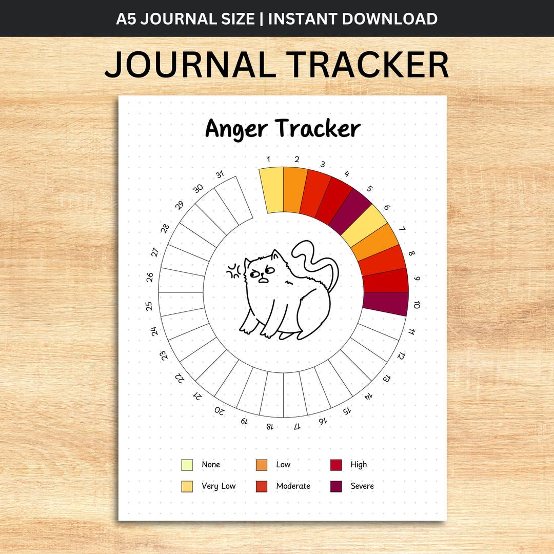 Anger Tracker, Monthly Tracker, Journal Dotted Pages - Etsy