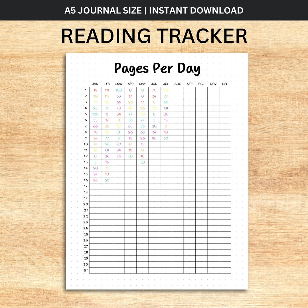 Reading Tracker Journal: Pages per Day, Printable (PDF) - Etsy