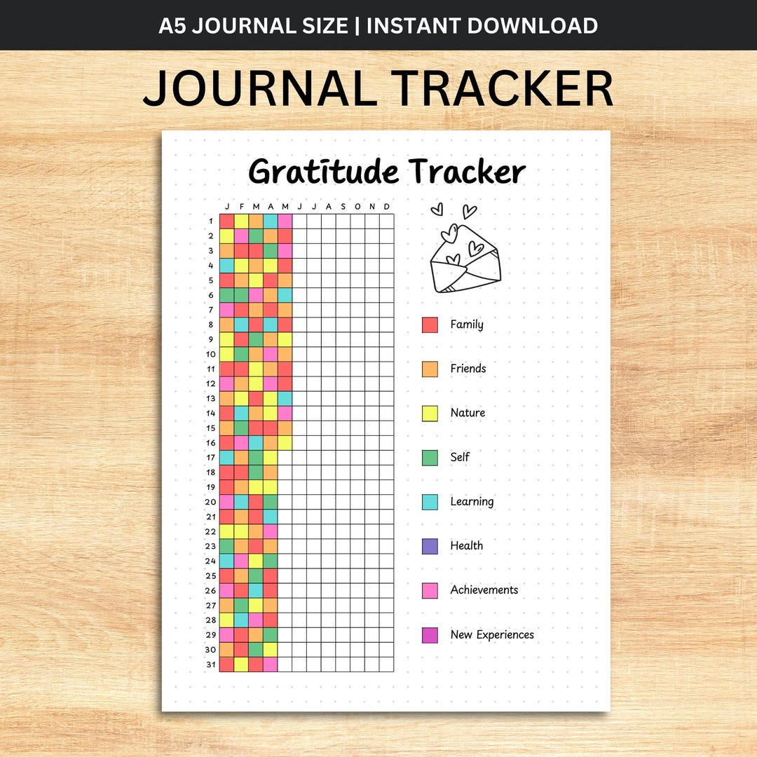 Gratitude Tracker, Journal Dotted Pages, Pixel Tracker - Etsy
