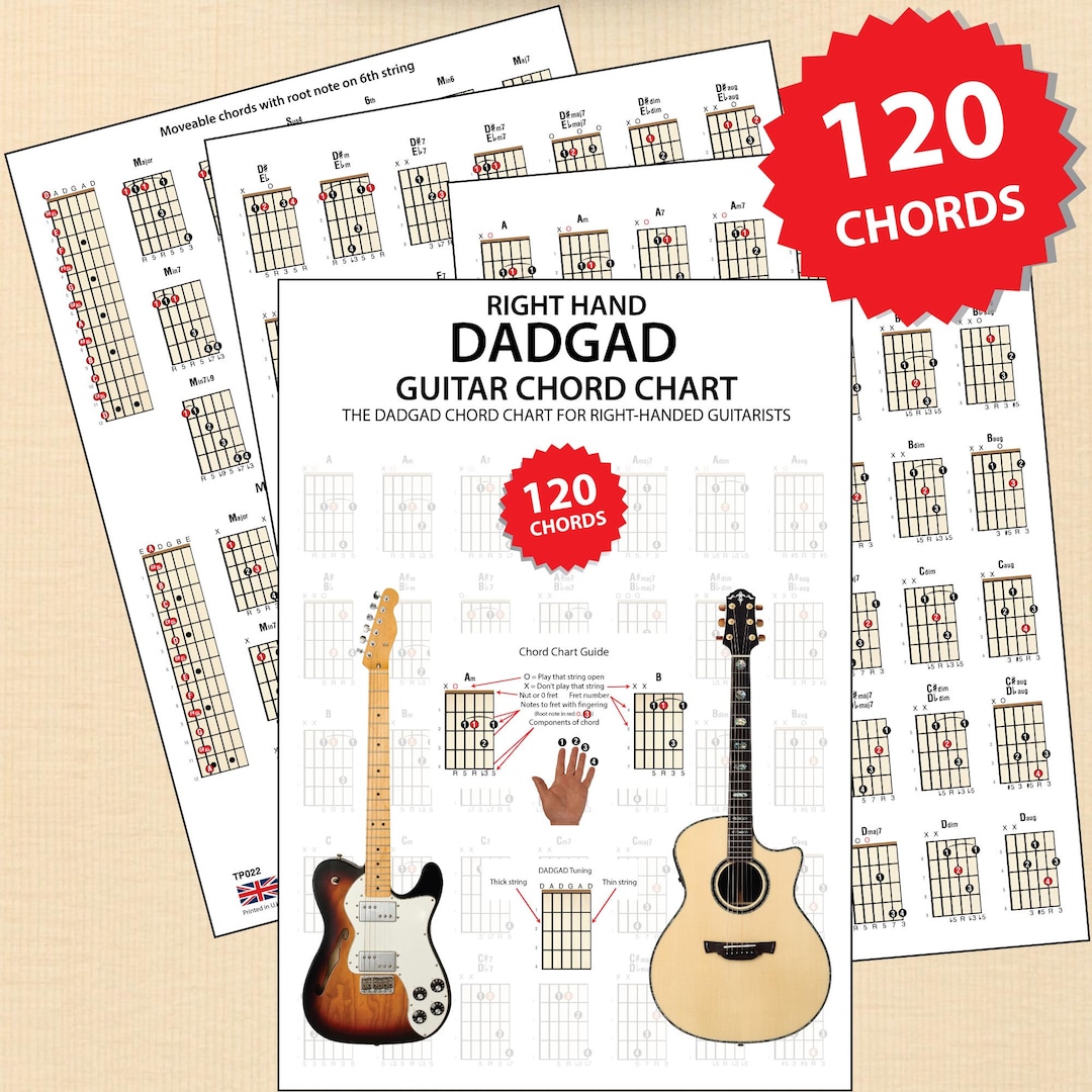 Right Hand DADGAD Guitar Chord Chart 120 Chords for Right-handed ...