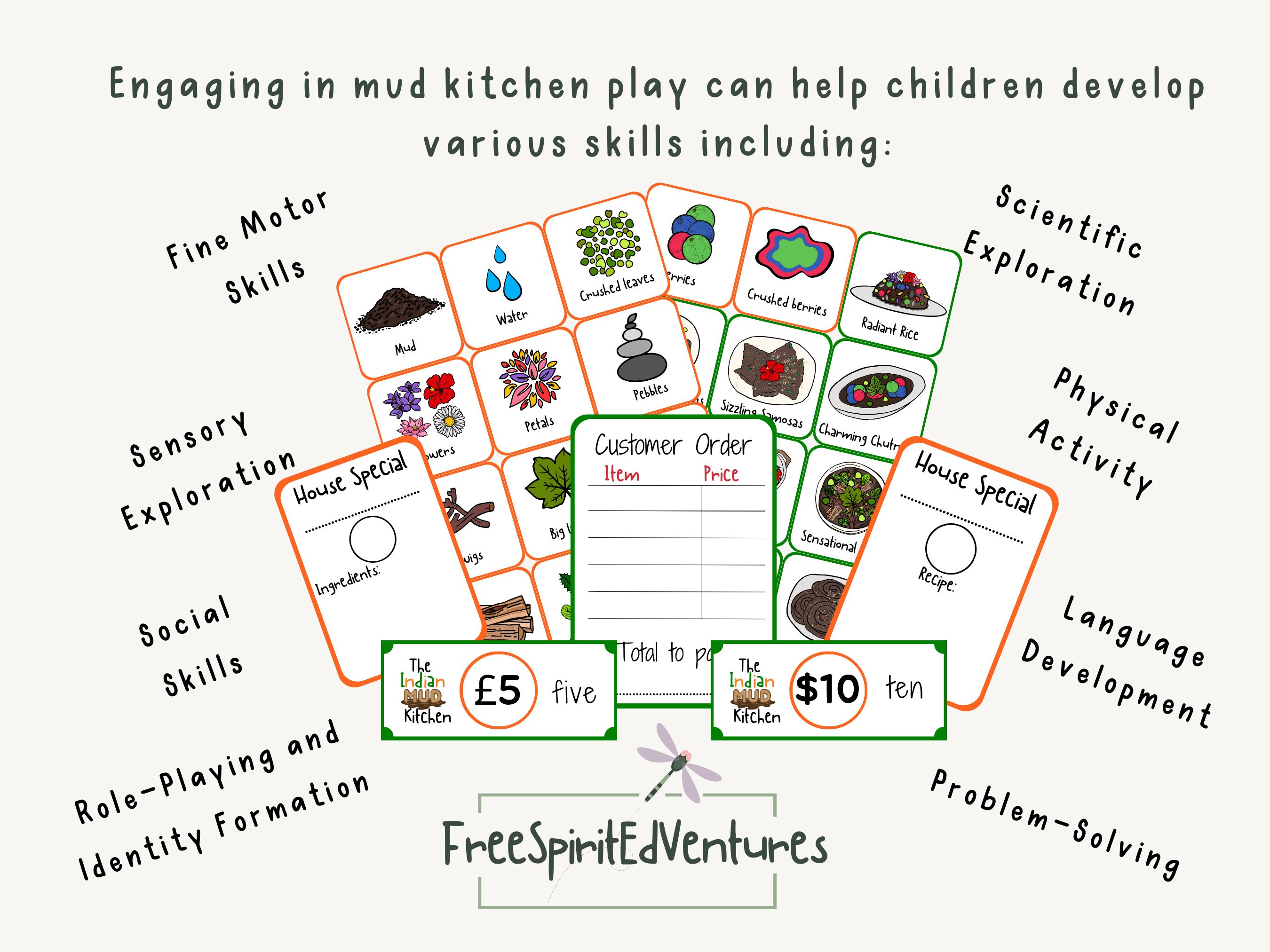 The Indian Mud Kitchen Printable Recipe Play Set - Etsy