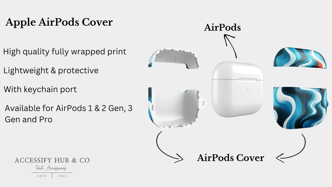 Blue Serenity Airpods Case Covers for AirPod Pro 1,2 and Airpods 1, 2 ...